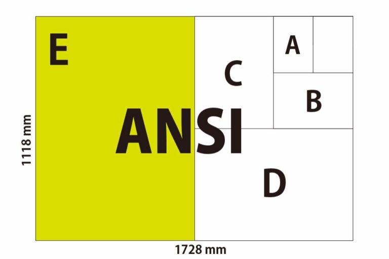 Dimensions of Transitional Paper Sizes | PA0, PA1, PA2,...F0, F1, F2 ...