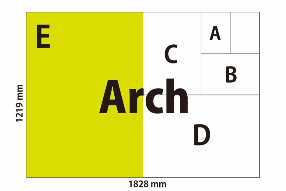 Dimensions of US Paper Sizes | Letter, Legal, Tabloid, ANSI,ARCH, etc ...